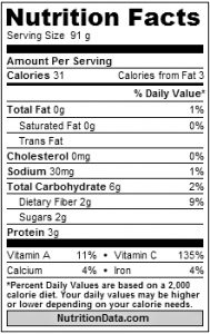 Health Benefits of Broccoli, Broccoli Nutritional Facts